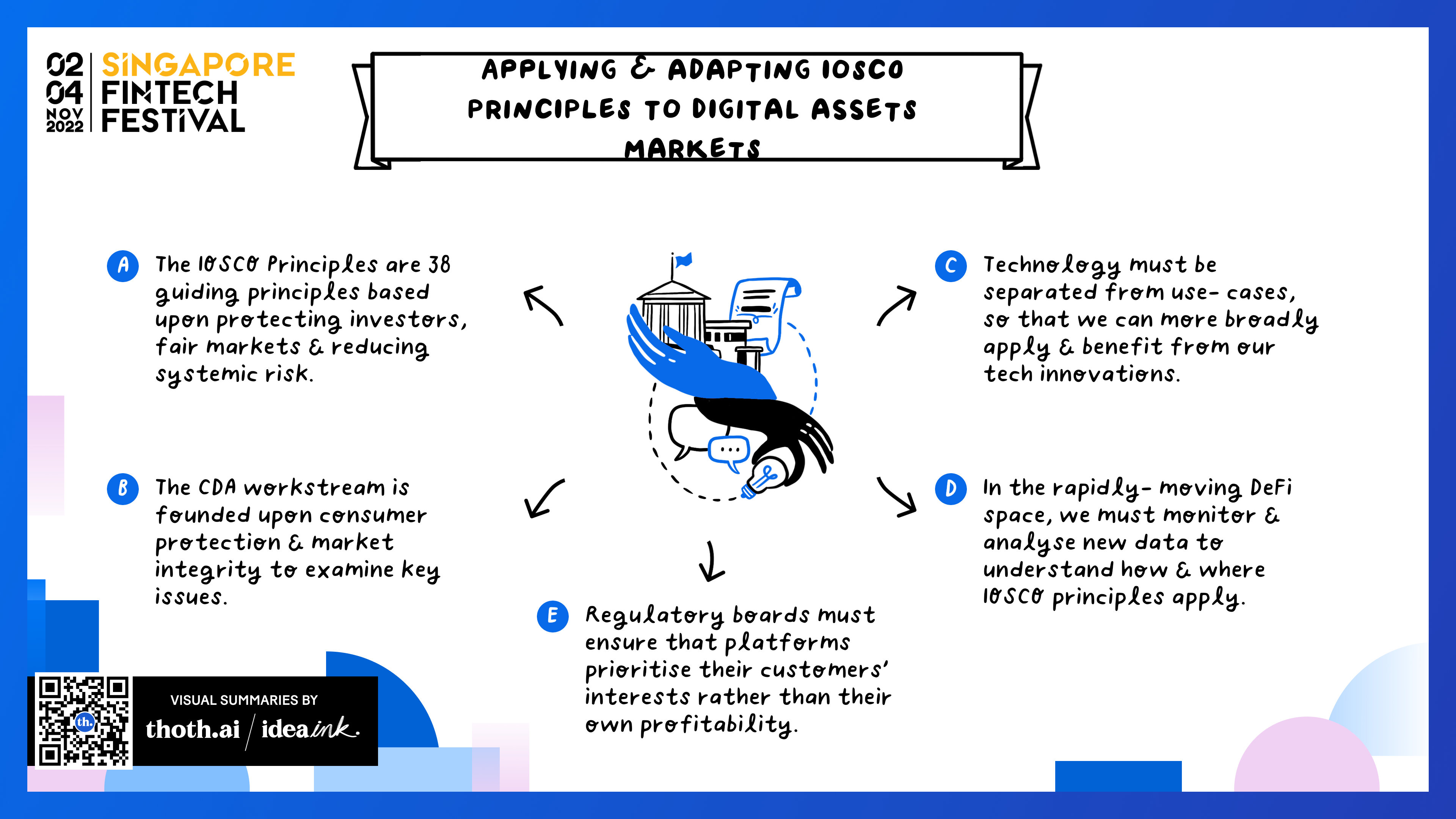 Singapore Fintech Festival 2022 | Applying & Adapting IOSCO Principles ...