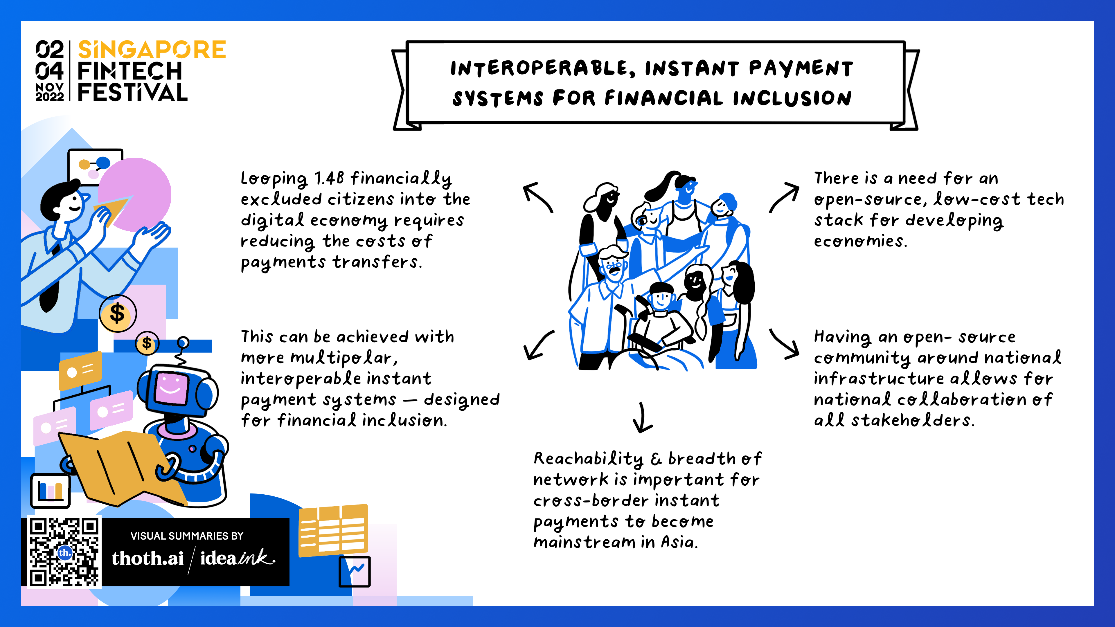 Singapore Fintech Festival 2022 | Achieving Universal Financial ...