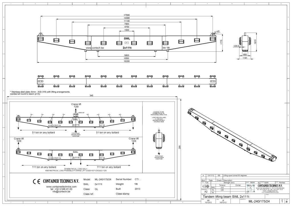 2x120T Lifting Beam - Container Technics