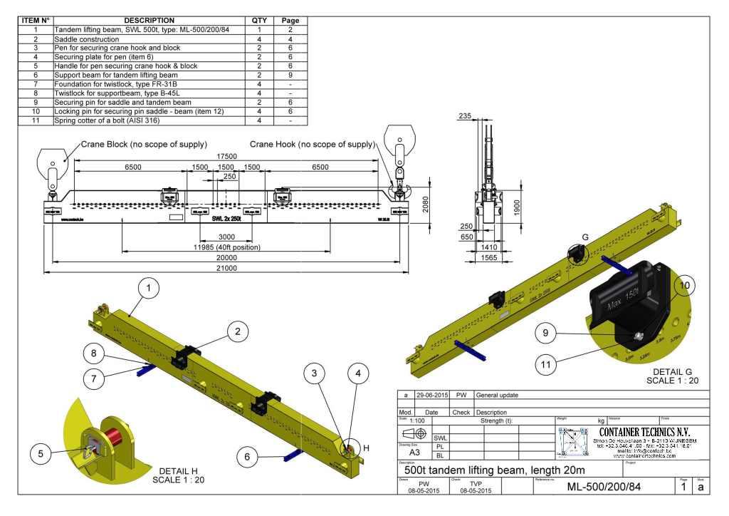 2x250T Lifting Beam - Container Technics