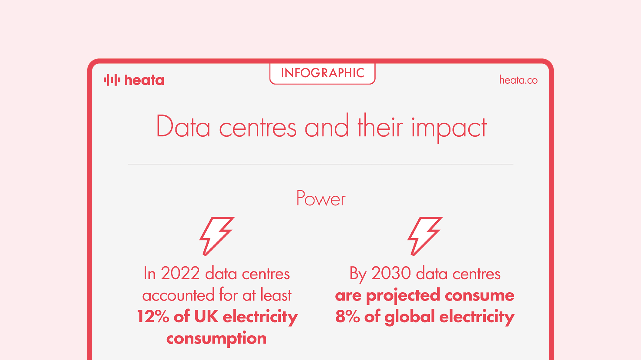 heata | news and articles