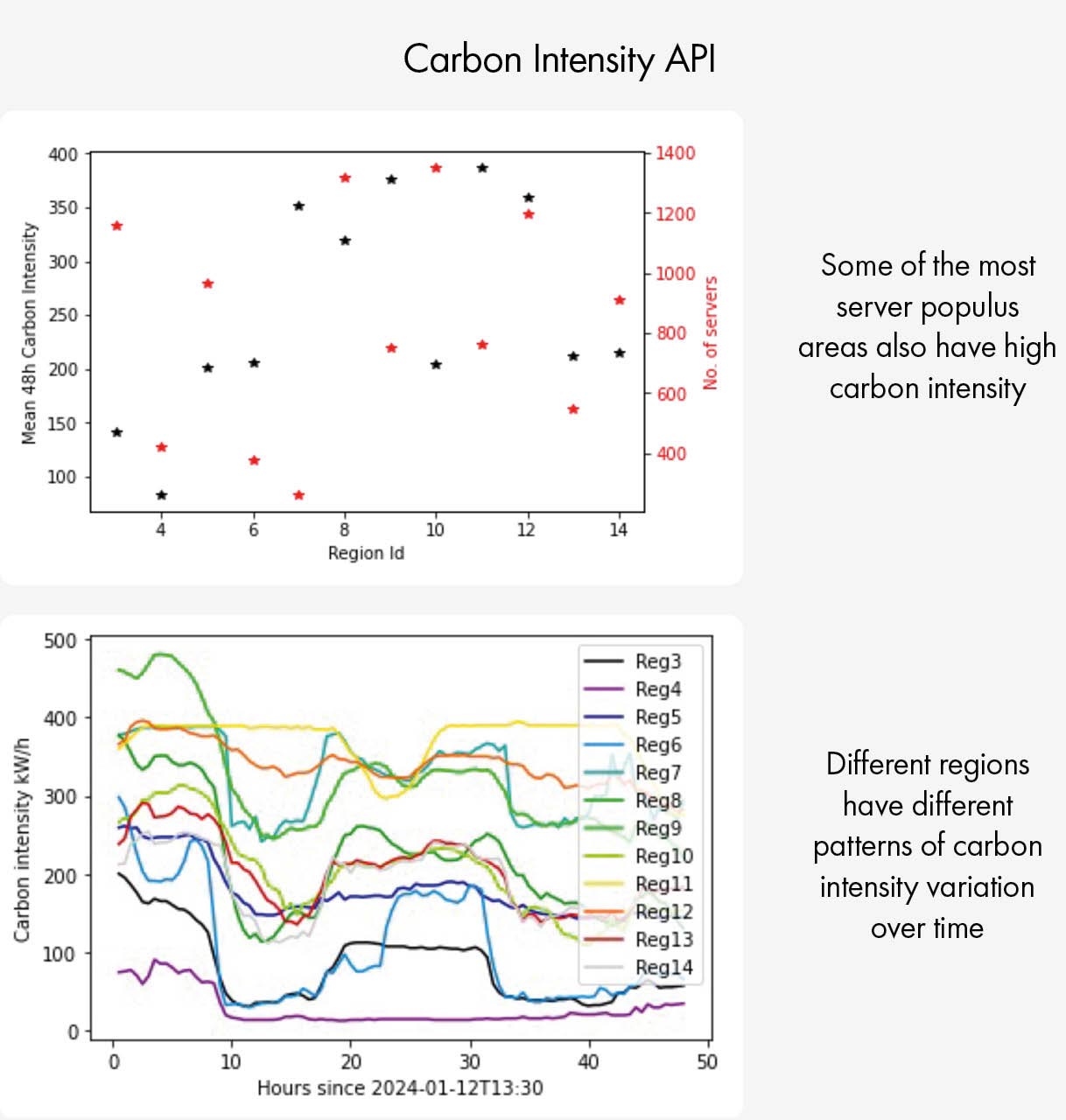 heata | news and articles