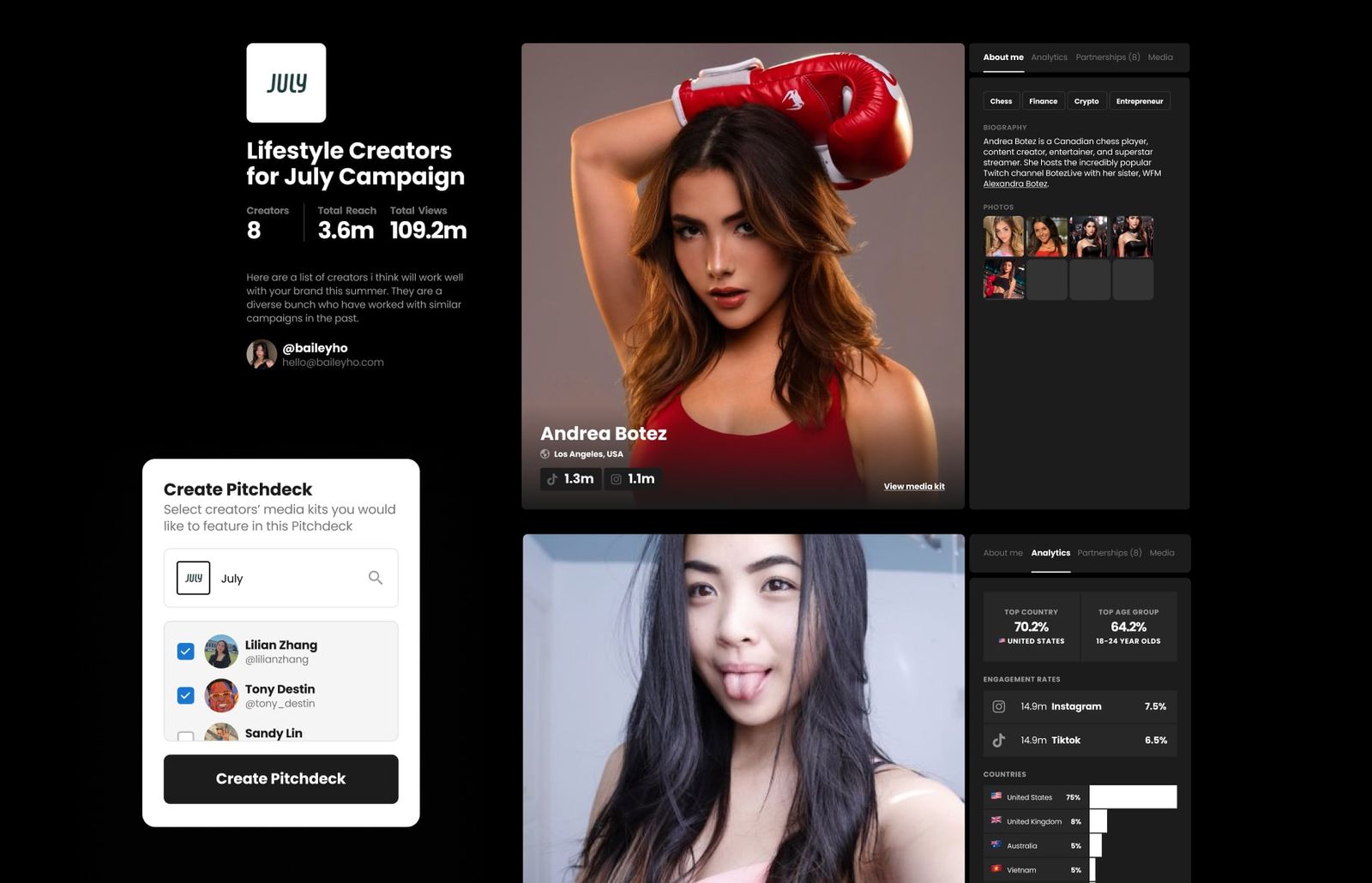 Beacons for Managers