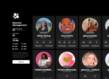 Beacons for Managers