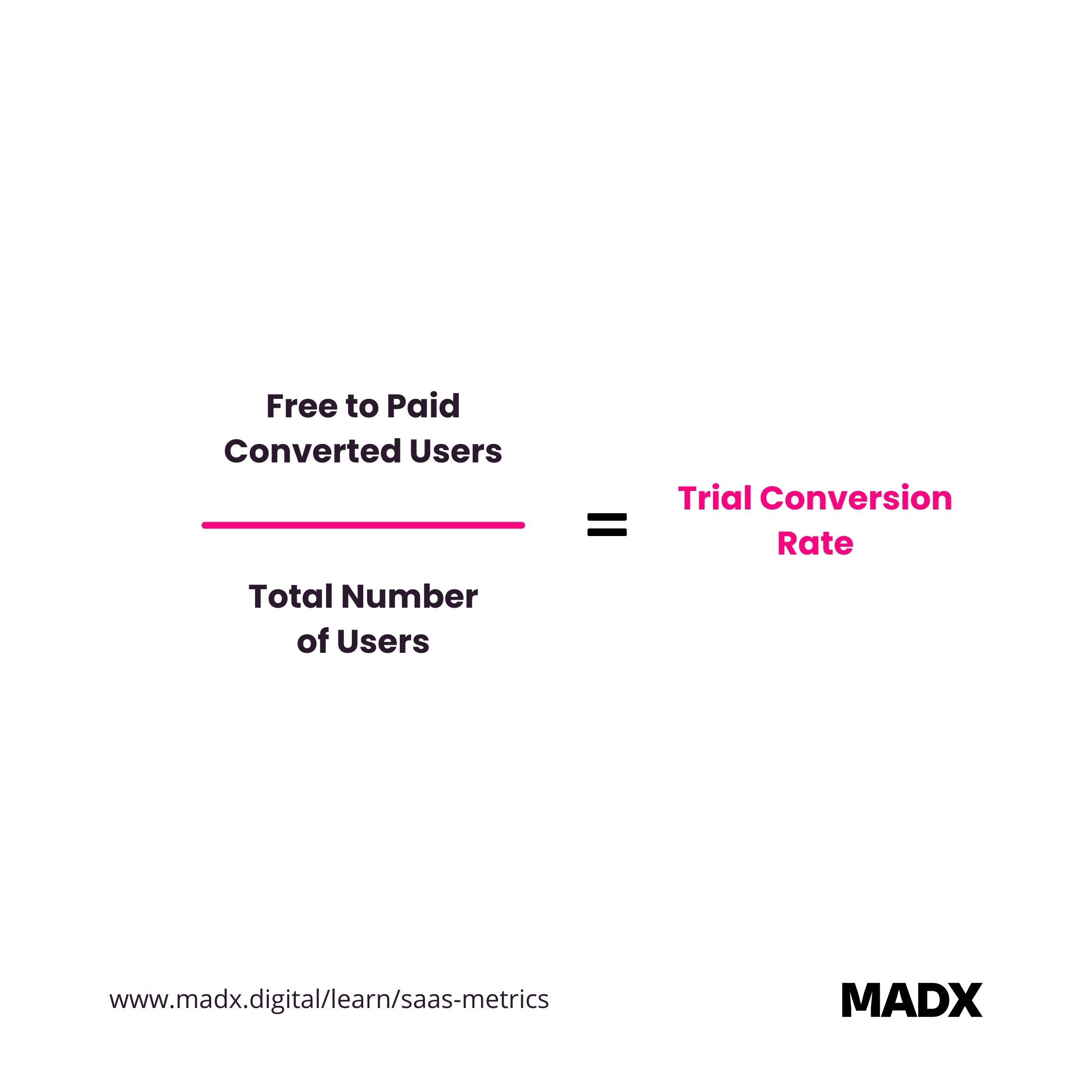 SaaS Conversion Rate Guide & Benchmarks for 2023: Navigate