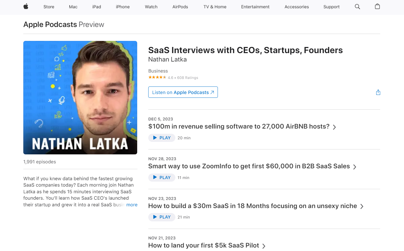 16 Best B2B SaaS Podcasts to Follow in 2024 | MADX