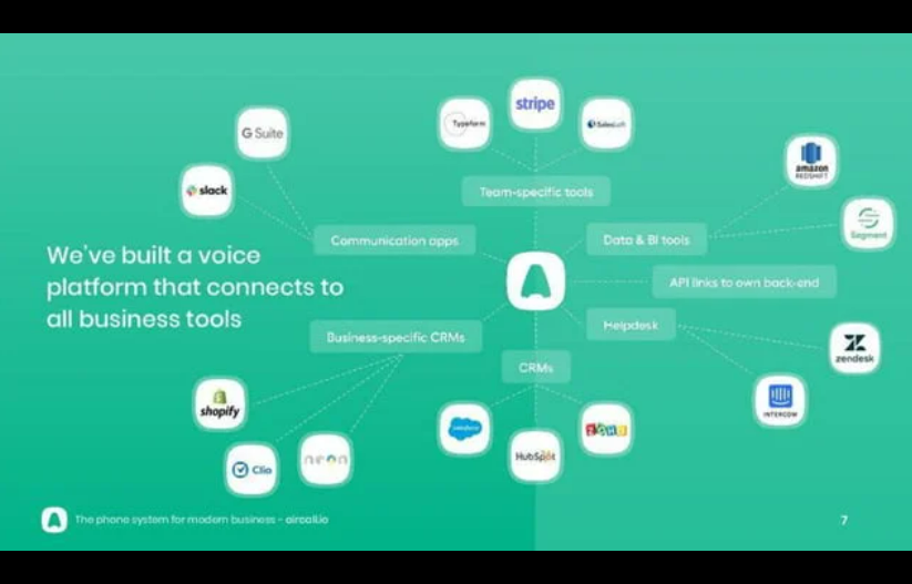How to Build SaaS Pitch Decks That Win Investors | MADX