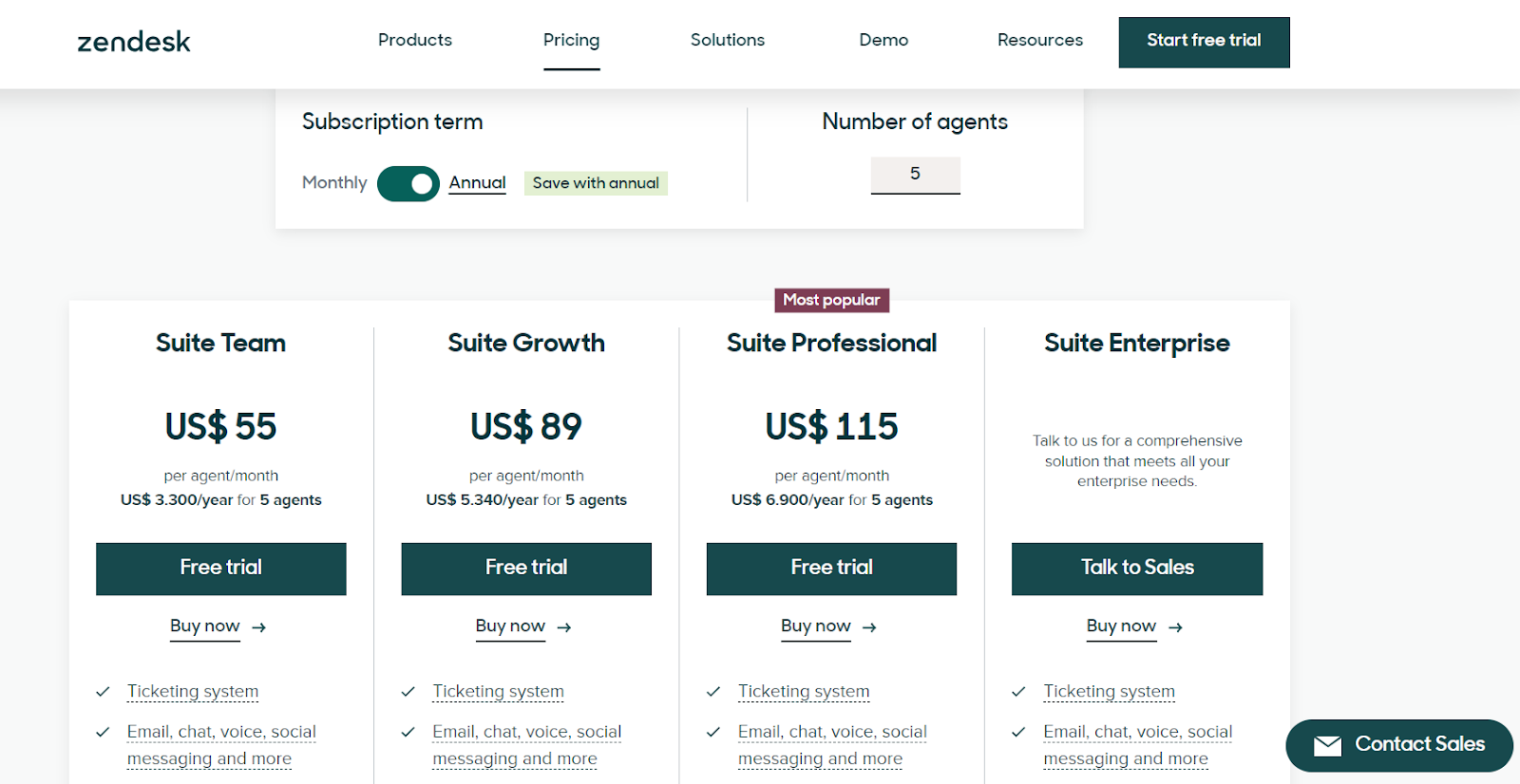 The 10 Best SaaS Pricing Page Examples for 2024 | MADX