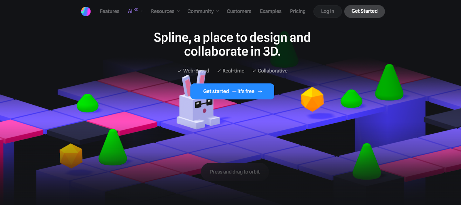 Discover the Best 15 SaaS Websites of 2024 | MADX