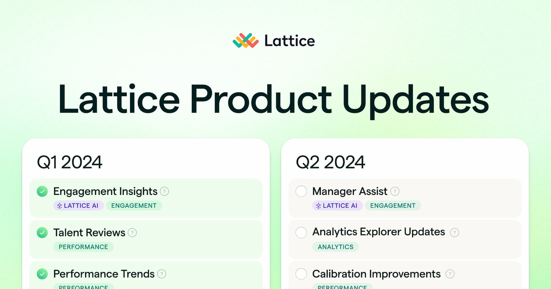 People Management and Operations Library