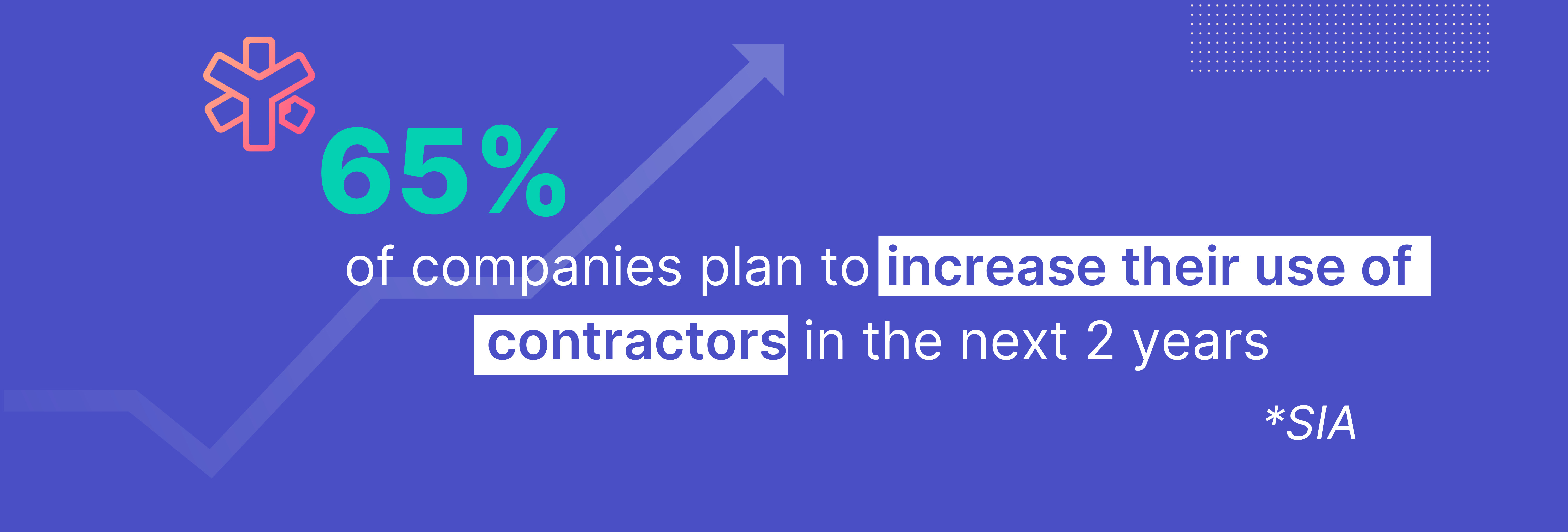 Contingent Workforce Trends 2023: Evolving Technology | YunoJuno | YunoJuno