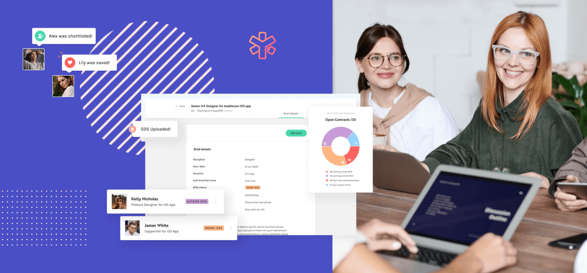 Blog | Hiring and Managing Contractors | Freelancer Tips | YunoJuno