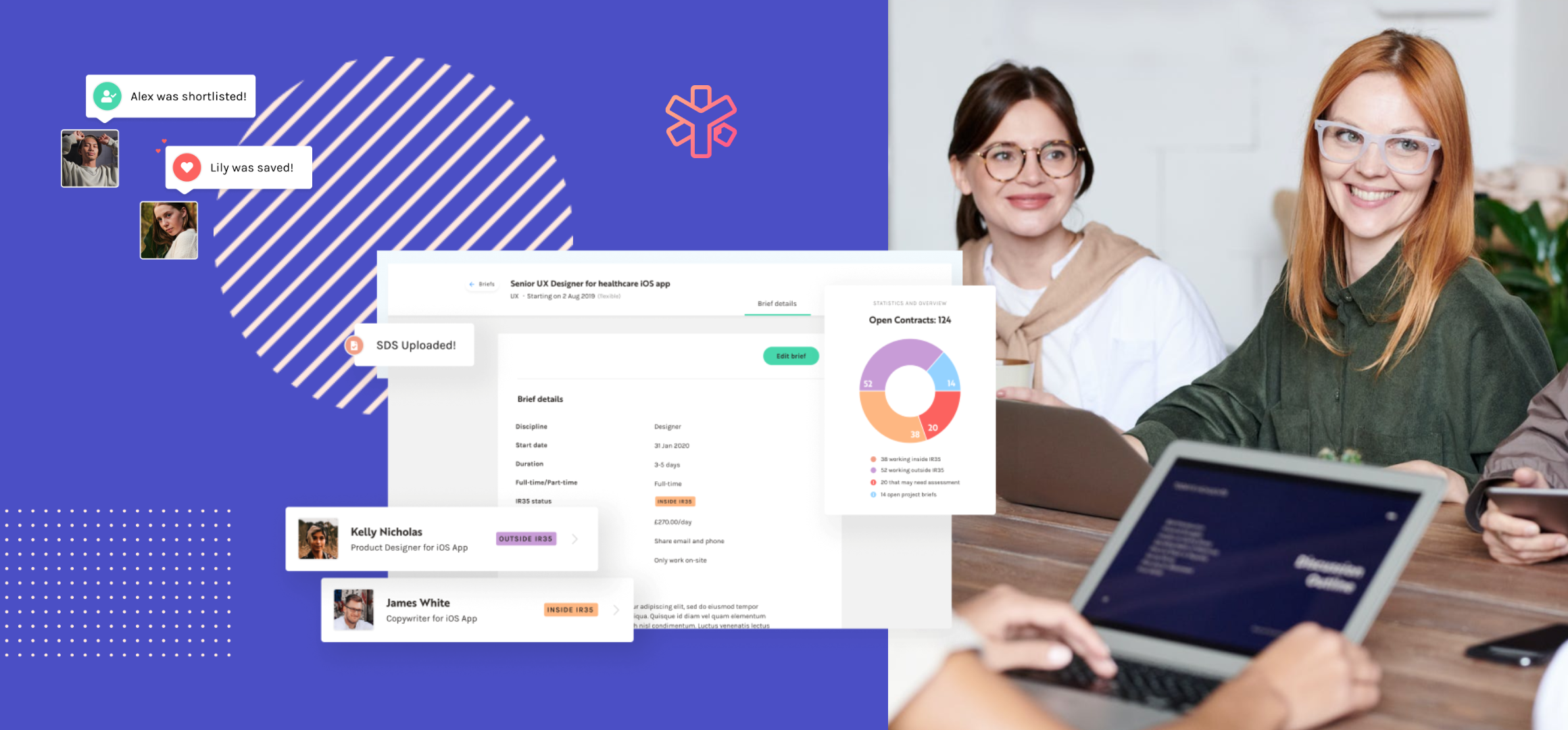 10 things to look for in a contractor management system | YunoJuno