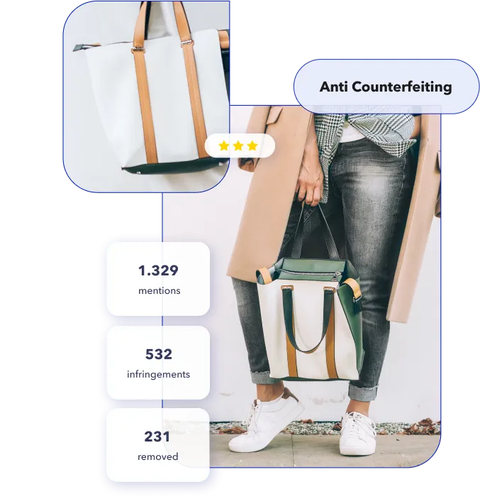 Stop fakes: anti counterfeiting technology - Smart Protection