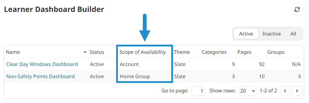 Help! Why can’t learners see my knowledge base content?