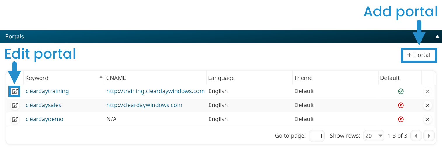 Use SmarterU LMS Themes to Create the Right First Impression