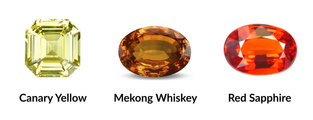 Sapphire Colors – A guide to all Sapphire Colors | Blog | Ceylons ...