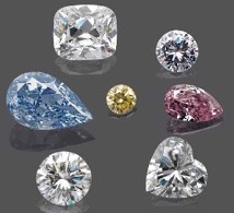 Gemstones prices: How much do different gemstones cost? | Blog ...