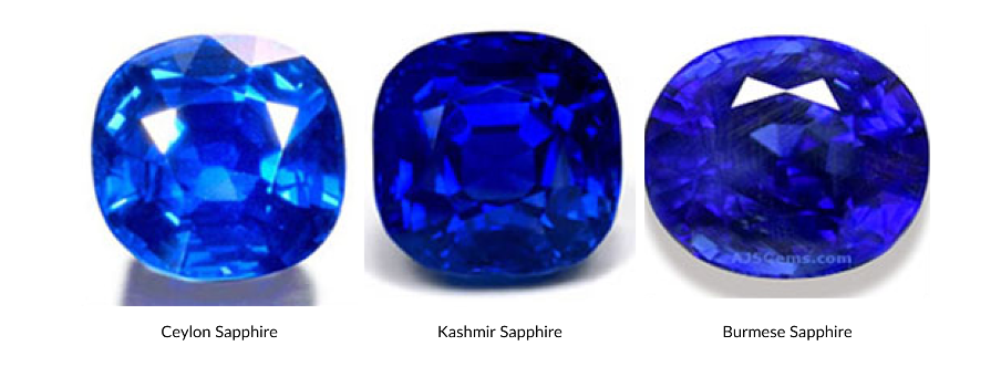 Sapphire vs Ruby vs Emeralds: Choosing the Right Gemstone | Blog ...