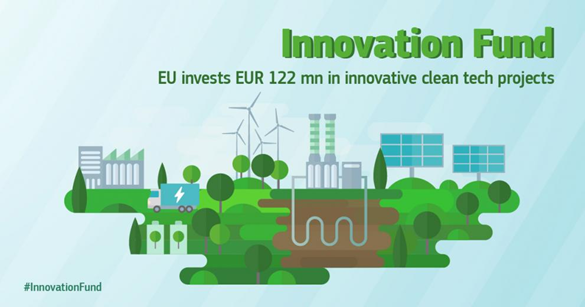 EU Innovation Fund awards 3.35 million to Kitemill