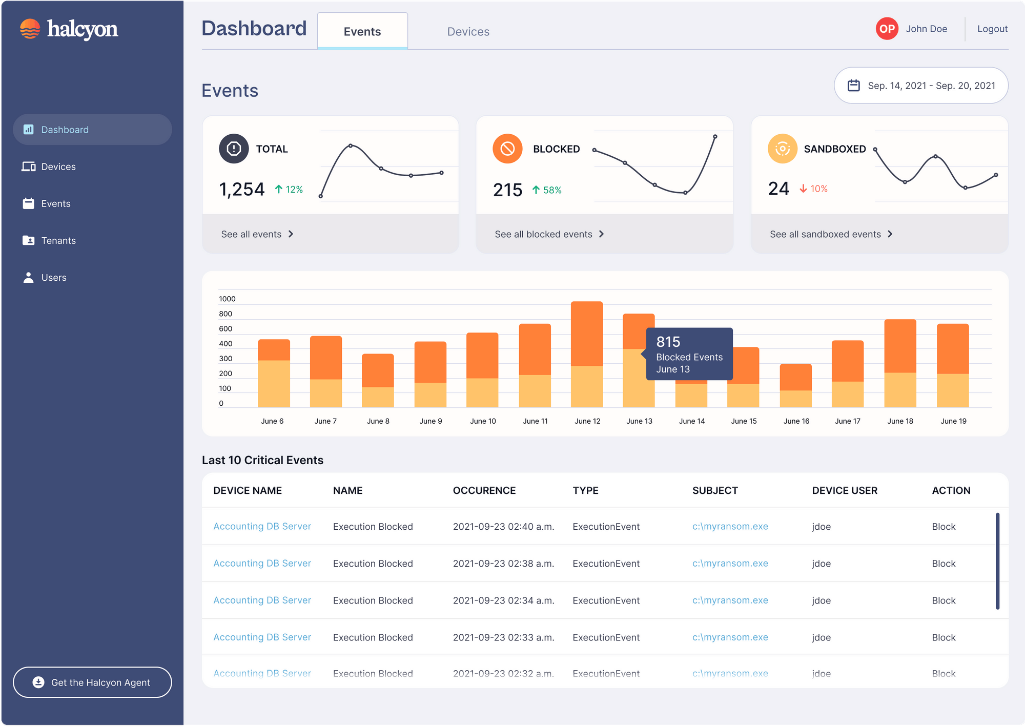 Anti-Ransomware Platform | Halcyon.ai