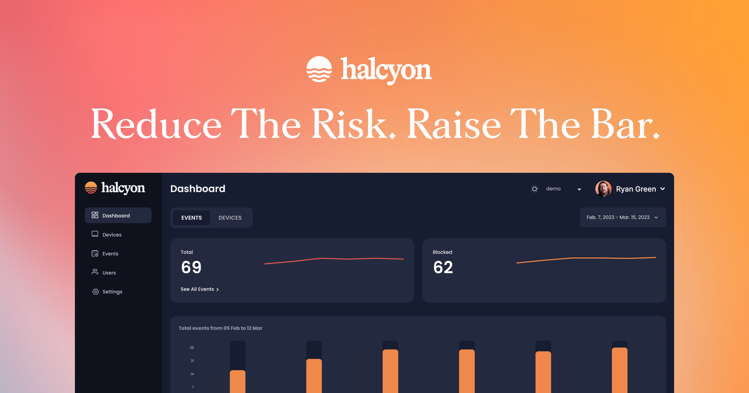 Ransomware Defense Strategy