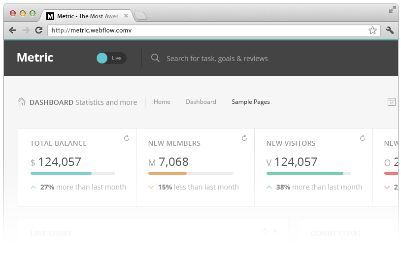 Driver Safety App | Field Force Road Safety Solution | SafetyConnect