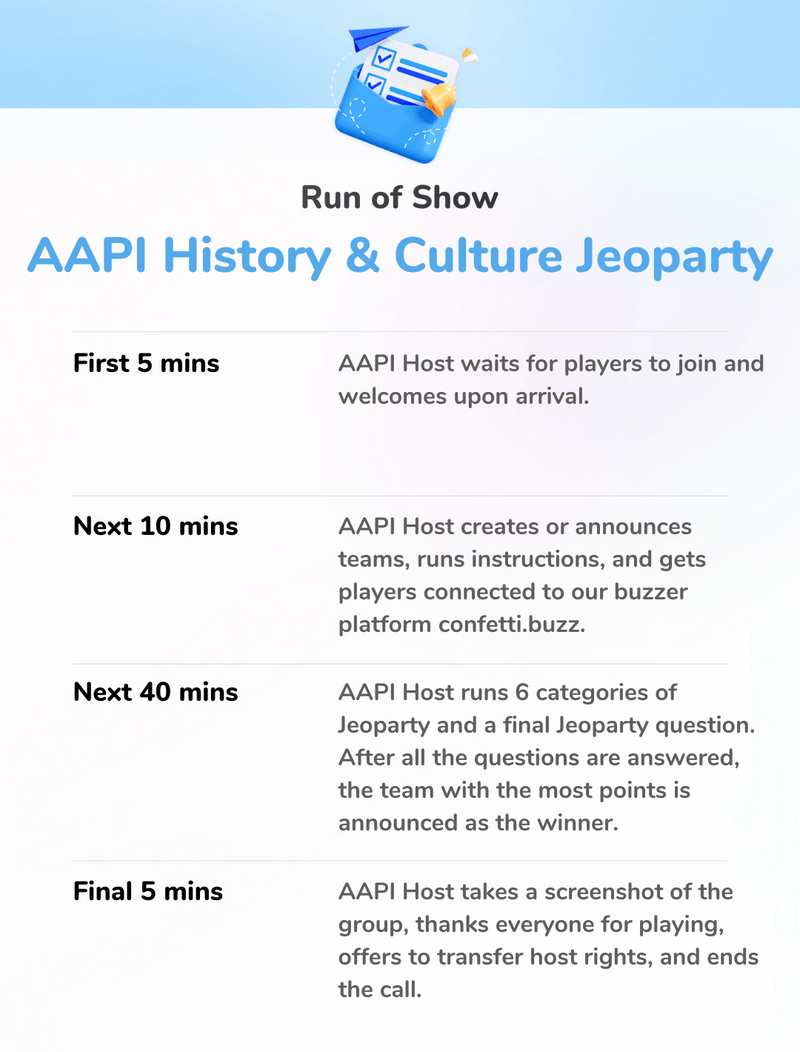 AAPI History & Culture Jeoparty Sample Schedule | Confetti 🎉