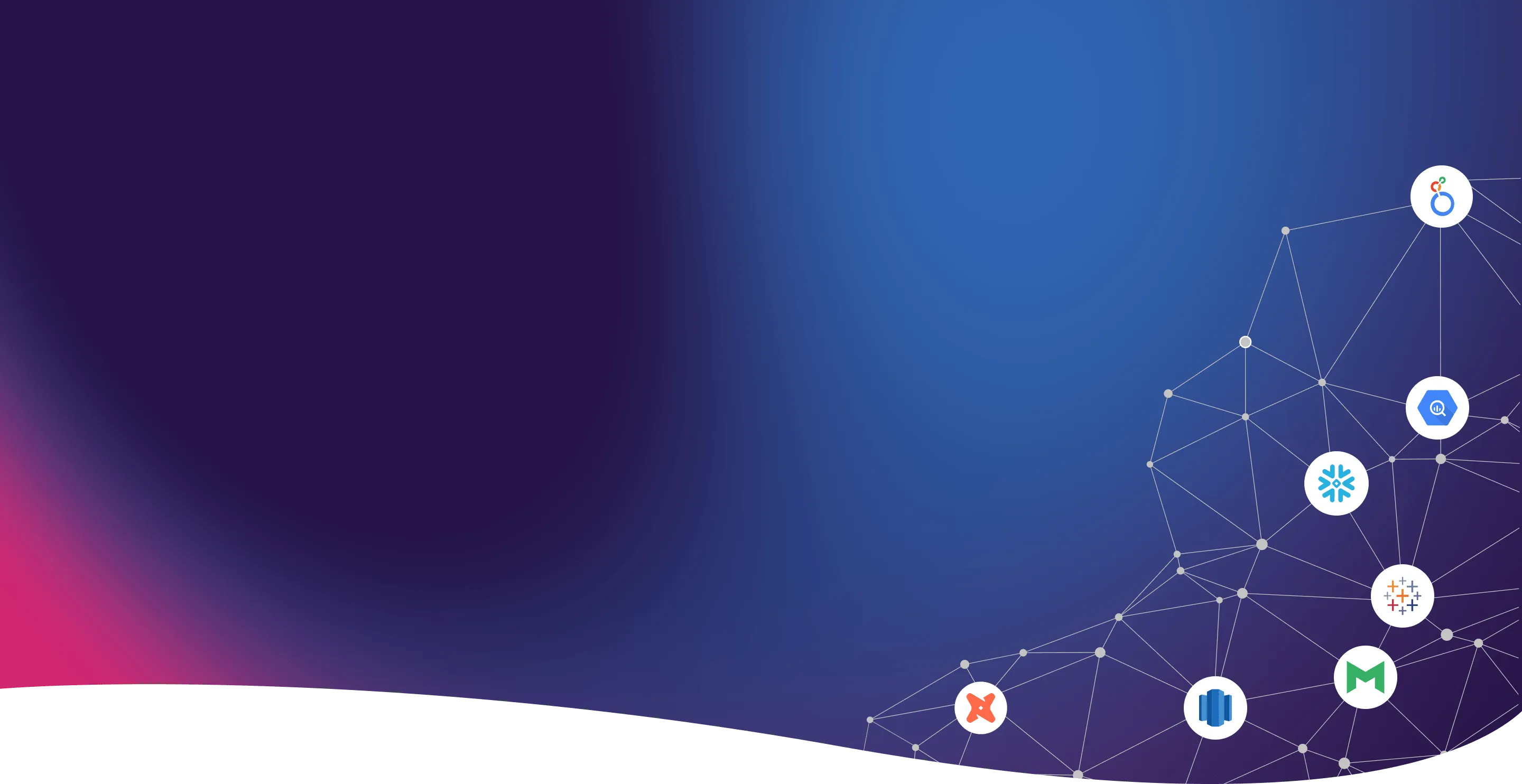 Automated Data Discovery | Find & Understand your Data | Select Star