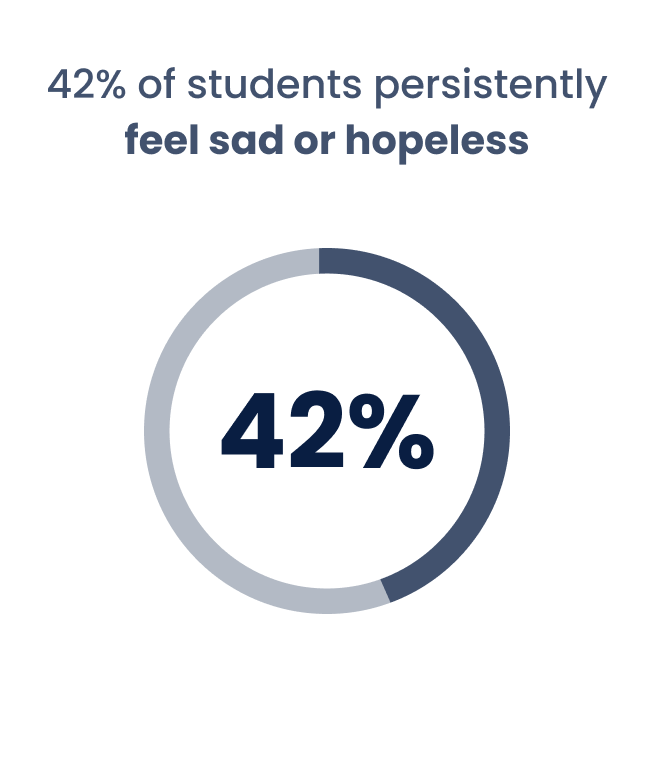 Prenda - Microschools Made Easy