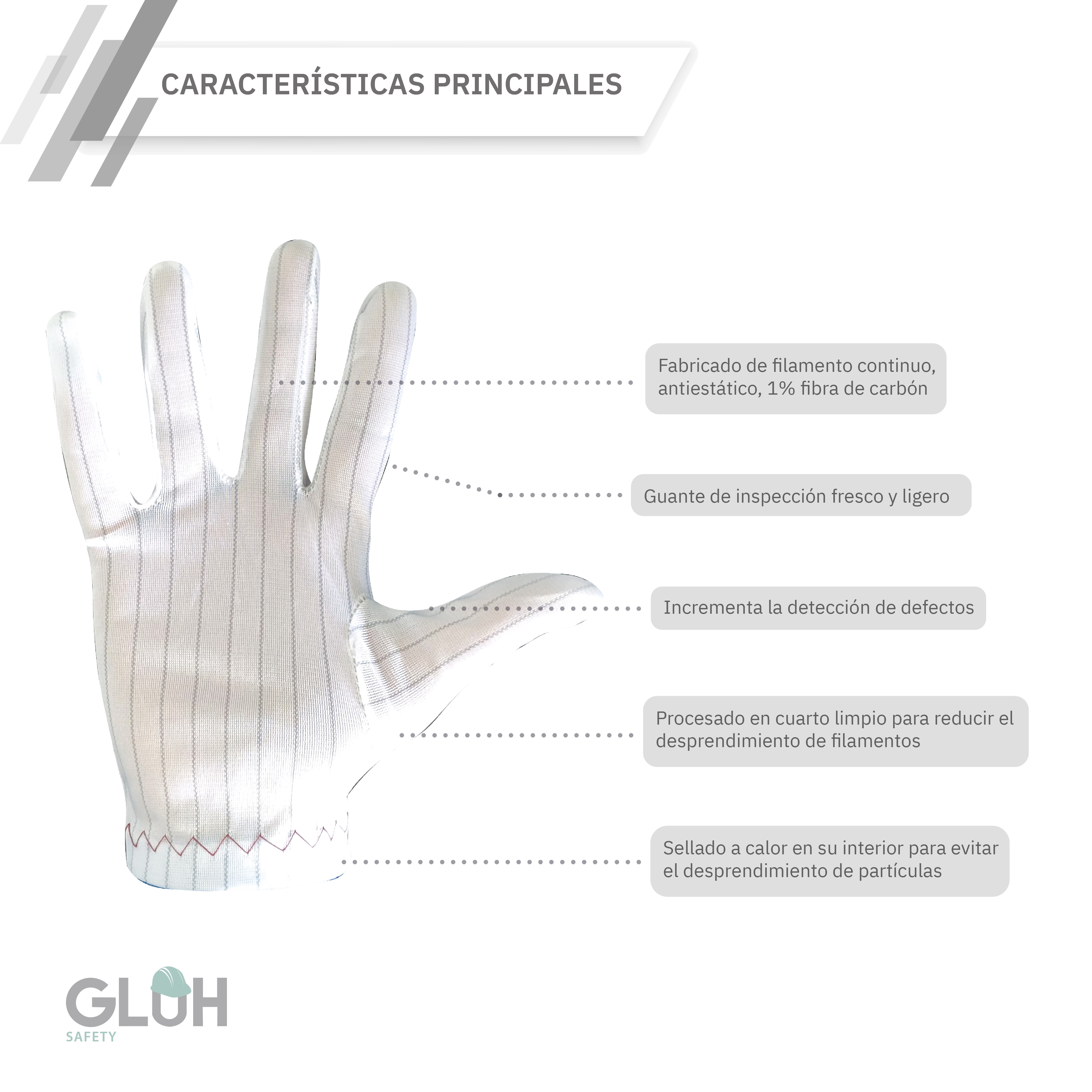 GLUH Internacional | Guante de Inspección antiestático "Estatic" (10 pares)