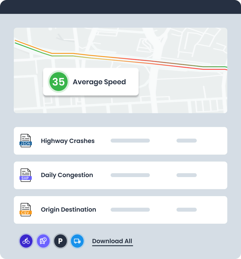 Traffic Data | Urban SDK