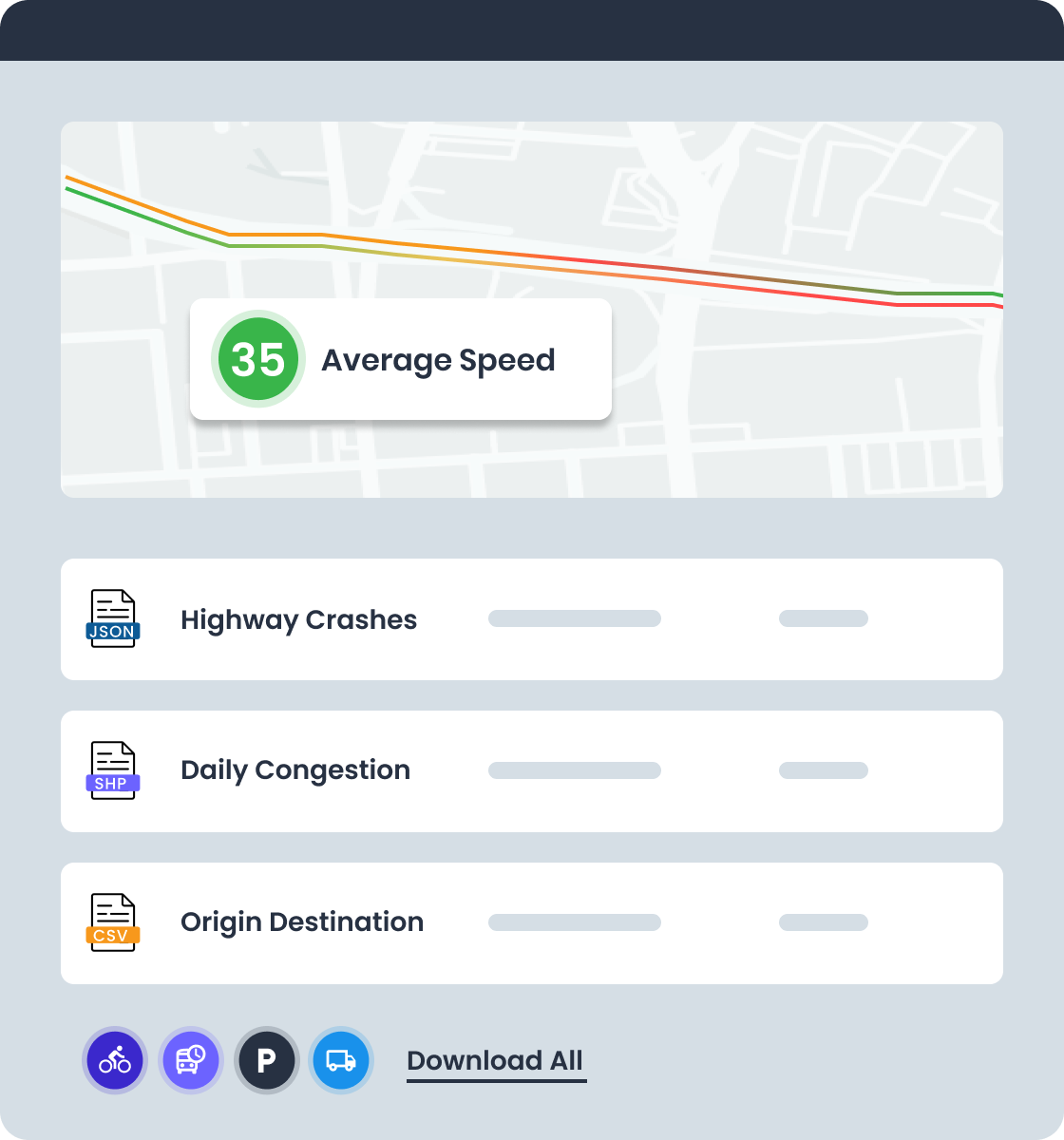 Traffic Data | Urban SDK