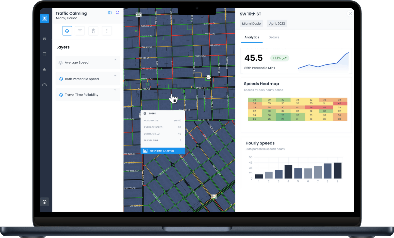 Geospatial Data Analytics Platform | Urban SDK