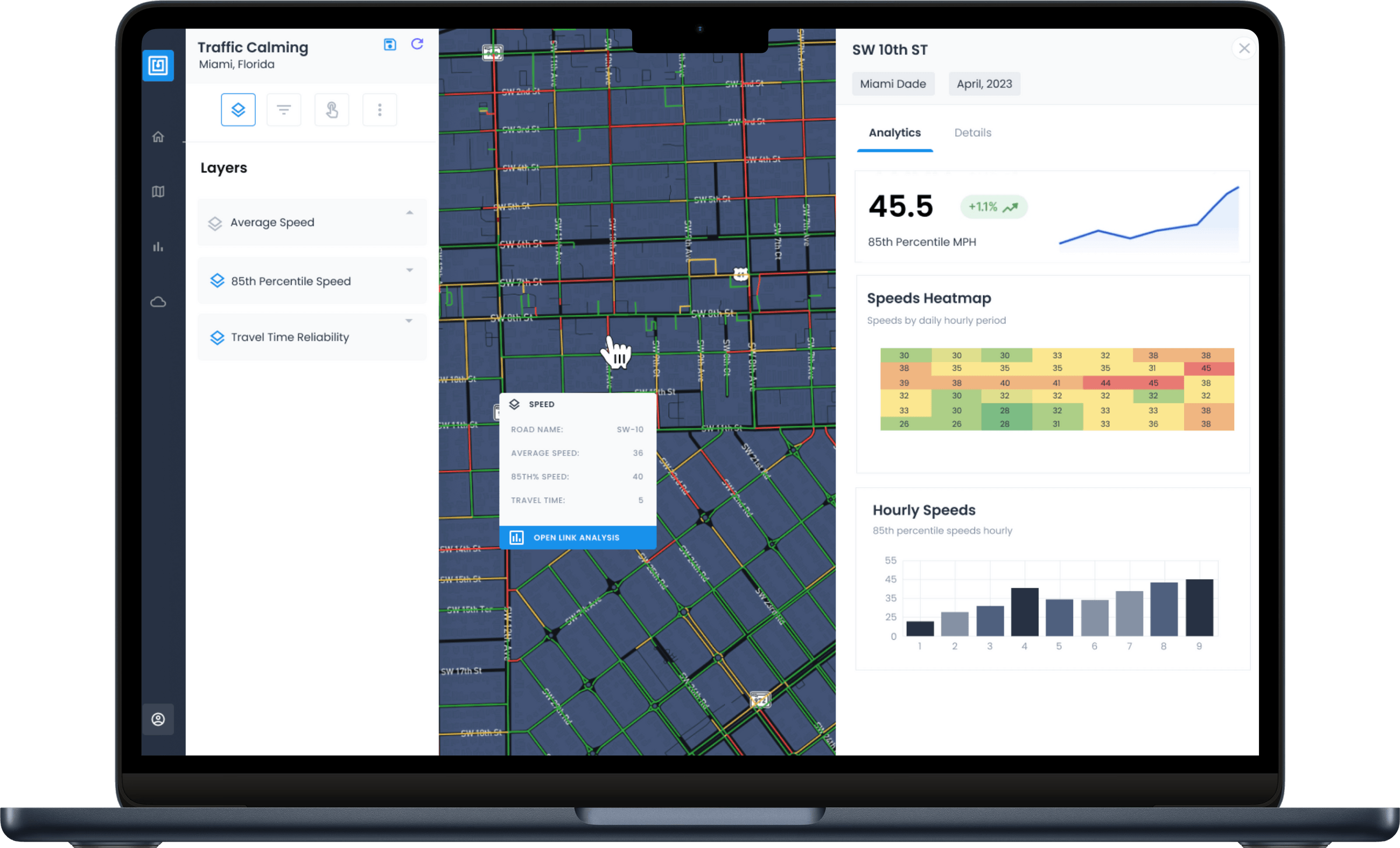 Traffic Analytics Software | Urban SDK