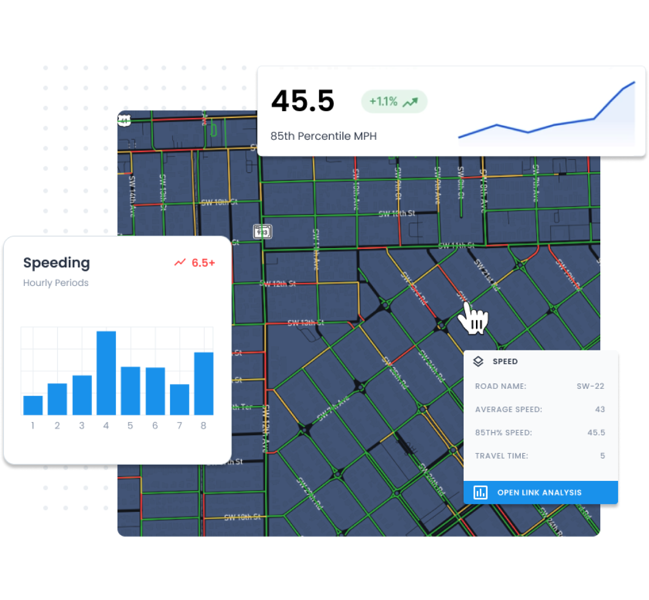Traffic Calming Software | Urban SDK
