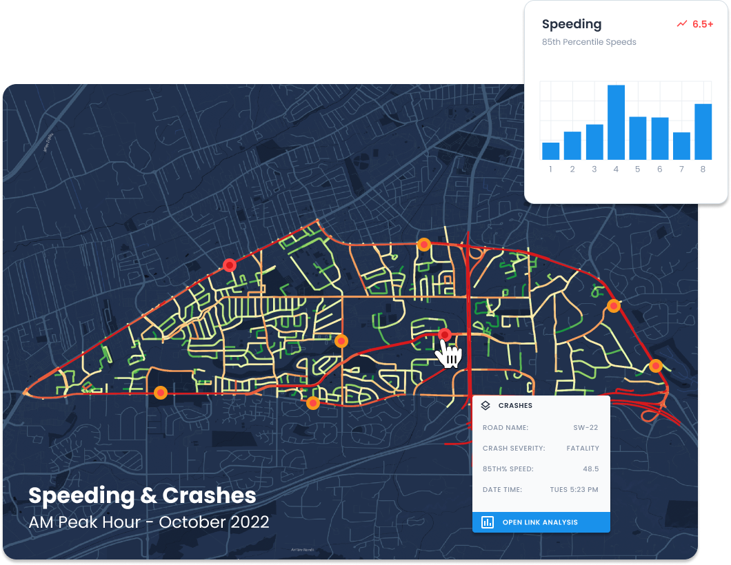 Traffic Calming Software | Urban SDK
