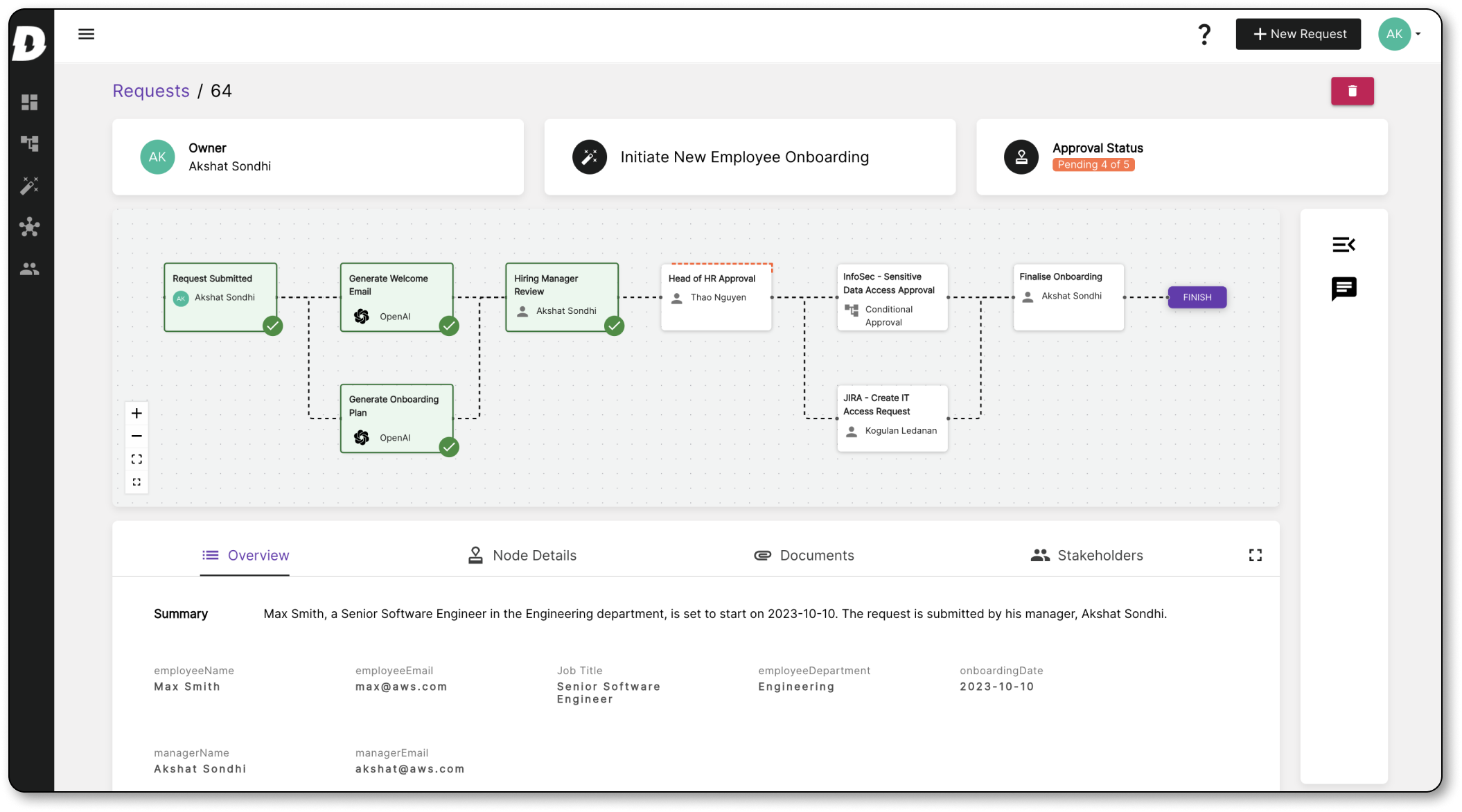 Derive | AI Workflow Automation Platform