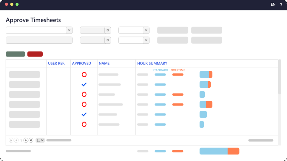 Time Tracking for Janitorial Companies | Clean Smarts