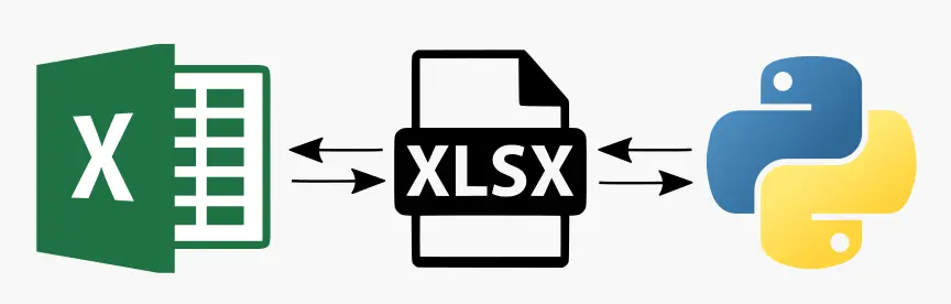 Automate Excel With Python For Beginners