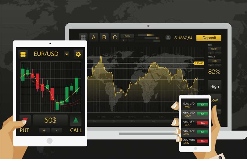 Historical Option Prices Charting - Ultimate Guide for Traders | Intrinio