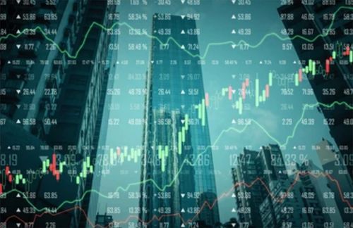 Stock Price Prediction Using Linear Regression | Intrinio