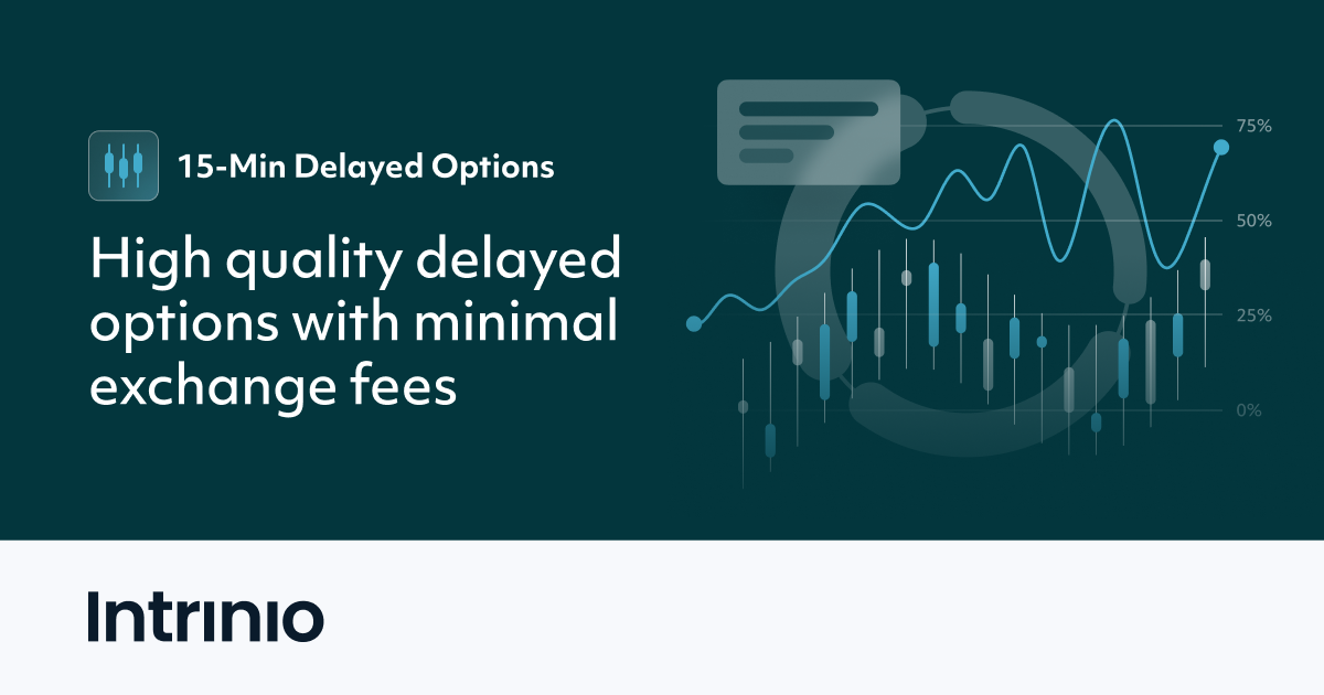 15 Minute Delayed Options Data API | Intrinio