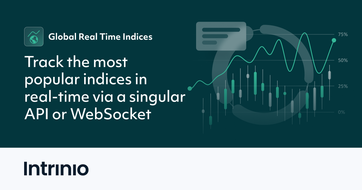 Global Real-Time Stock Indices API | Intrinio