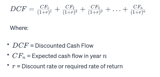 A Comprehensive Guide to DCF Analysis | Intrinio