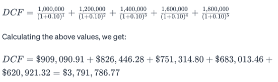 A Comprehensive Guide to DCF Analysis | Intrinio