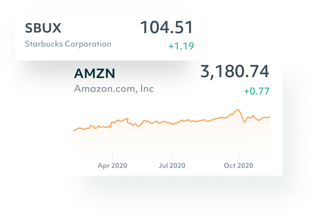 Stock Market Data API - Real Time & Historical | Intrinio