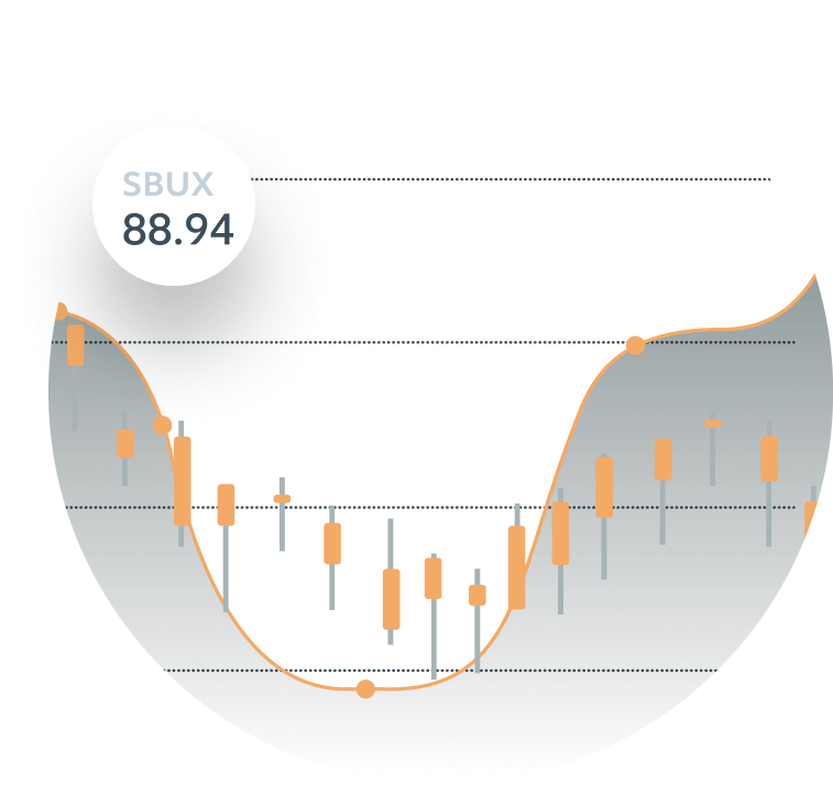 US Stock Options Historical & Real-Time Data API