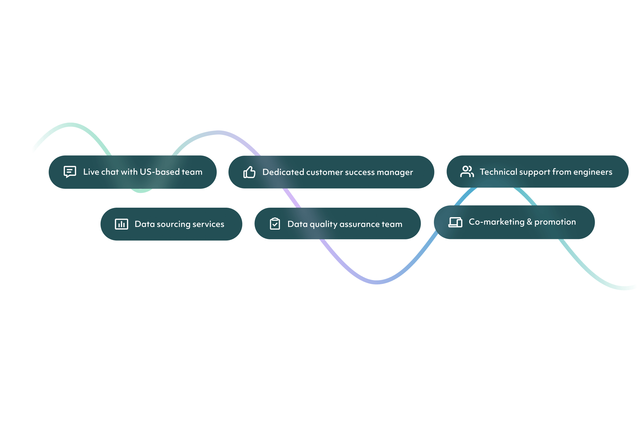 Real-Time Financial Data API | Intrinio