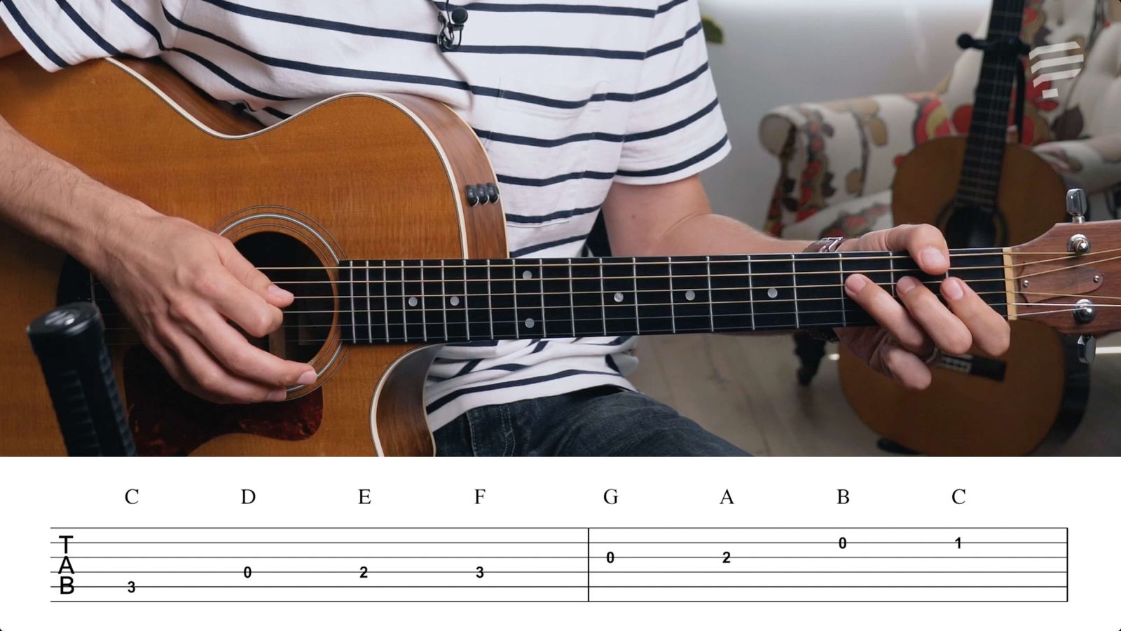 The Ultimate Guide to Reading Guitar Tabs - Master the Art of Tablature ...